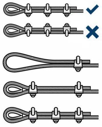 The Basics of Wire Rope Clamps: A Comprehensive Guide