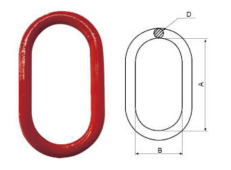 Oblong Master Link G80 Forged A342 US Type-Qingdao Kailipu