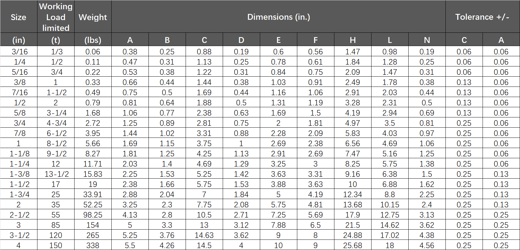 Safety Chain Shackle, Lifting Chain Shackles Rigging D Shackle-Kailipu
