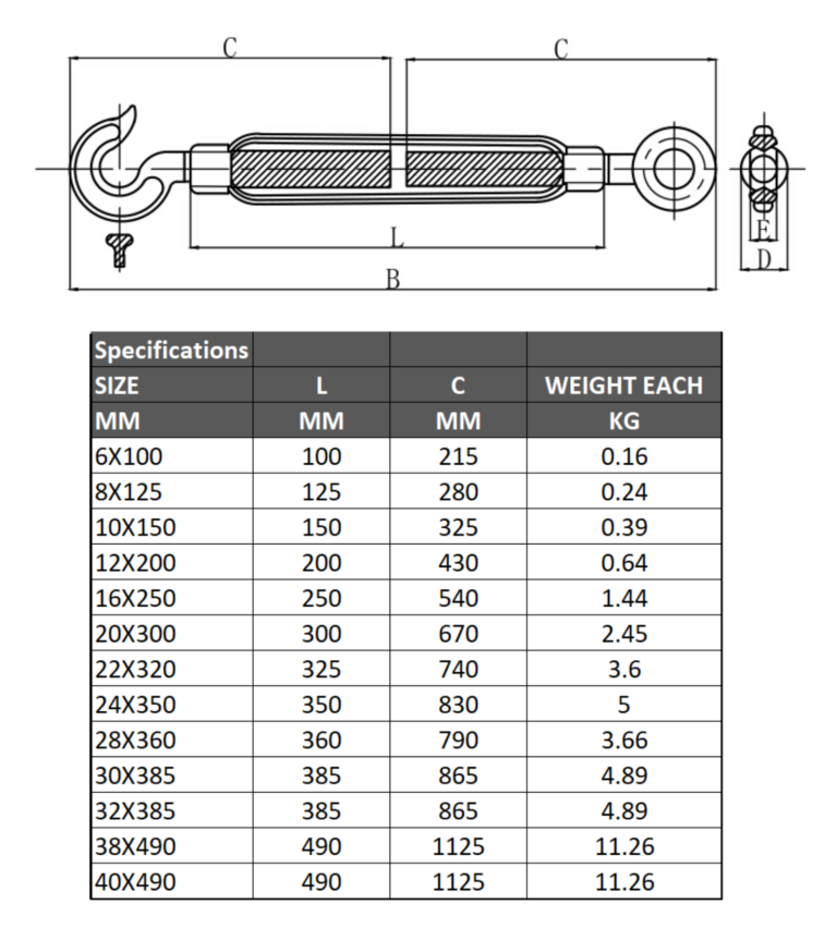 Galvanized Turnbuckle Eye/Eye Commercial Type Malleable