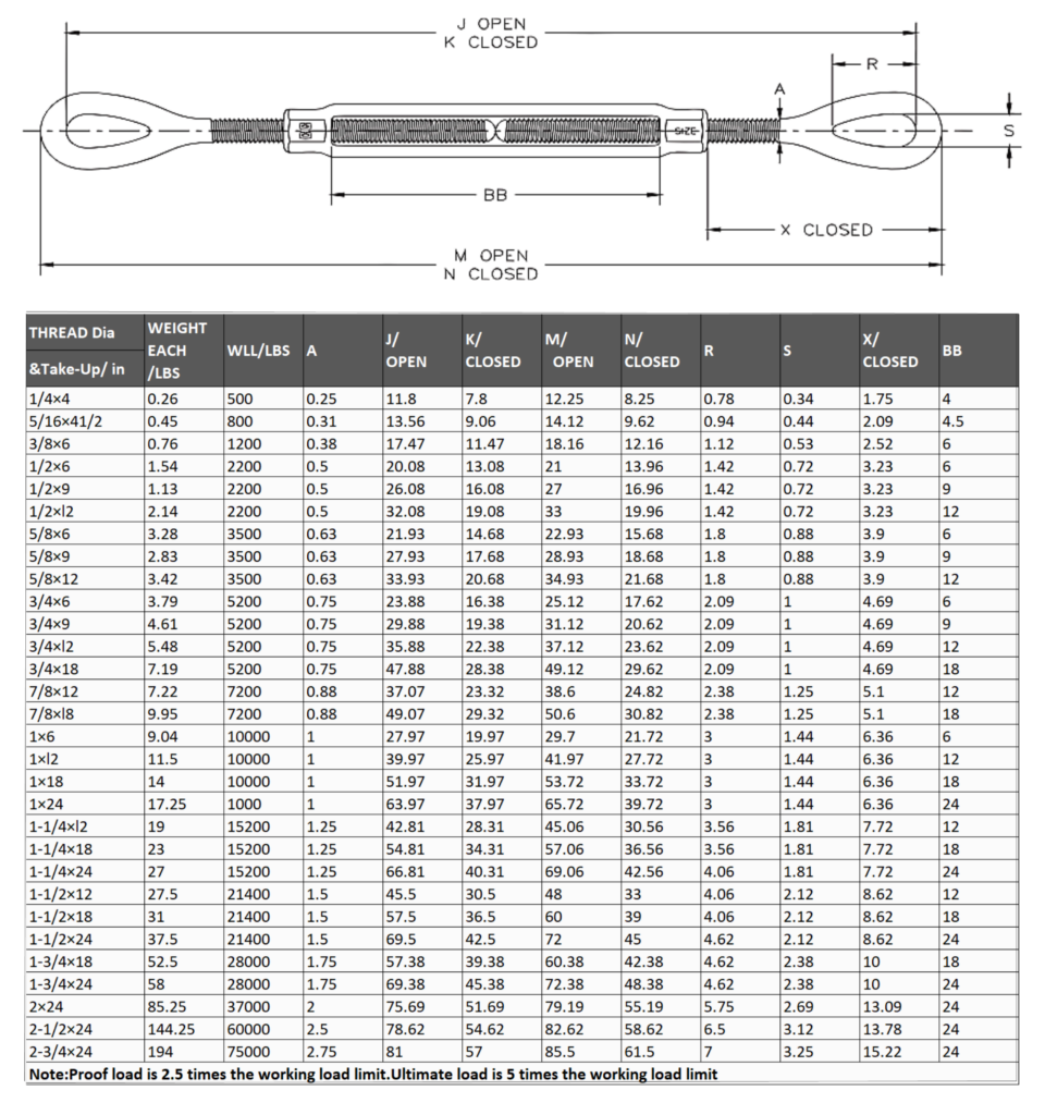 Eye to Eye Turnbuckle US Type Drop Forged HG-226