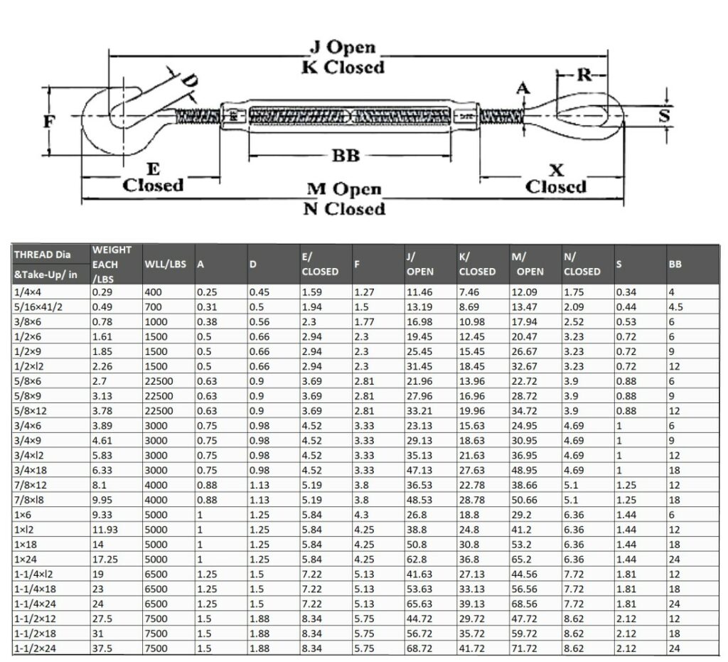 Turnbuckle Hook and Eye Crosby Type HG-225