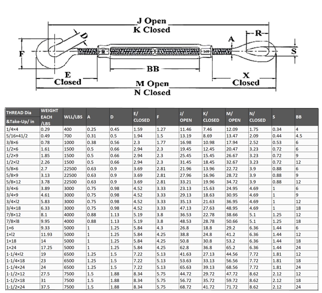 Turnbuckle Hook and Eye Crosby Type HG-225