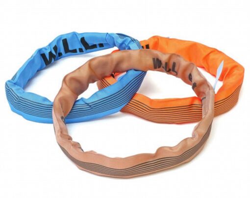 Types of EN 1492 Webbing Slings, Safety Standards For Slings