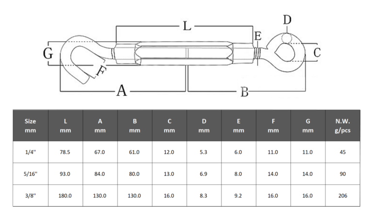 Supply High Quality Aluminum Body Turnbuckle Hook/Eye Type