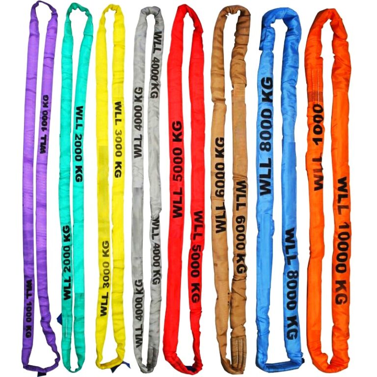 Round Lifting Slings Color Identification- 8 Common Guides