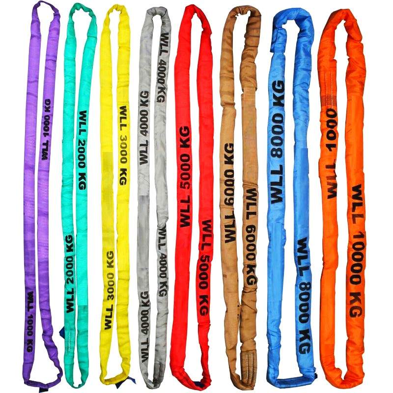 Round Lifting Slings Color Identification- 8 Common Guides
