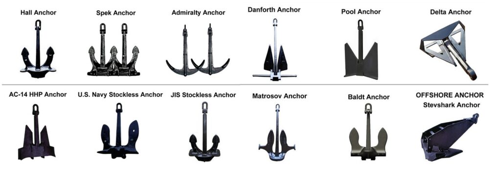How to Choose a Boat Anchor: 5 Most Critical Considerations
