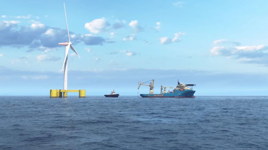 Best Marine Mooring System,10 Essential Components Supplies