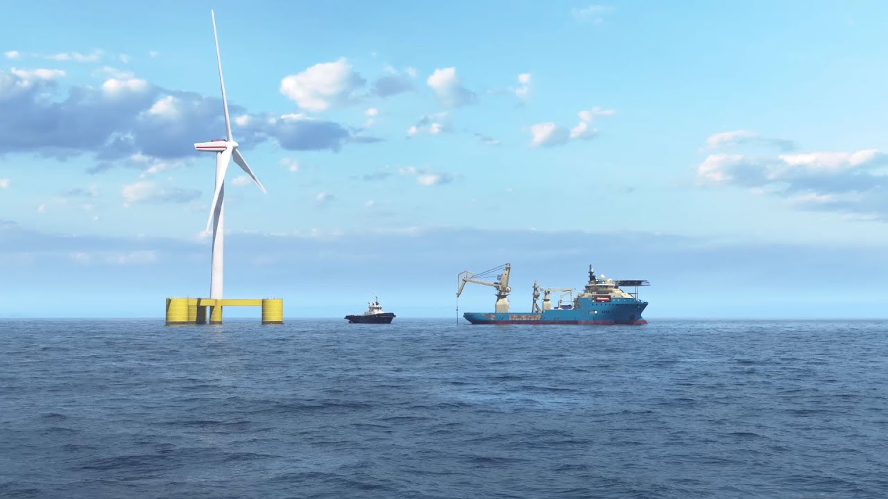 Best Marine Mooring System,10 Essential Components Supplies