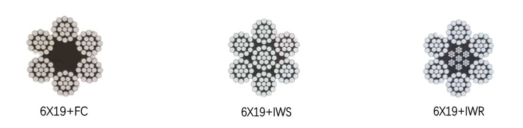 6x19 Wire Rope vs 6×19W vs 6×19S: Strength, Life & Best Applications