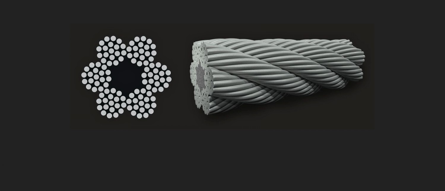 6x19 Wire Rope vs 6×19W vs 6×19S: Strength, Life & Best Applications